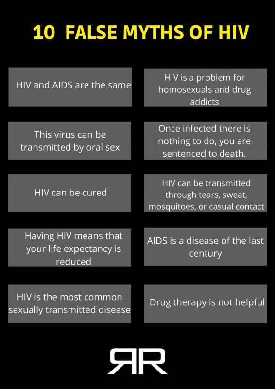 Hiv Transmission Myths Hiv Transmission Myths